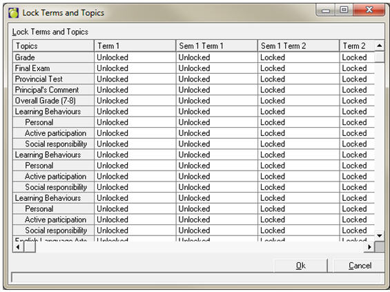 Lock Terms and Topics