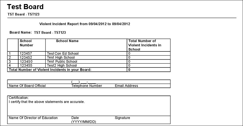 School Report