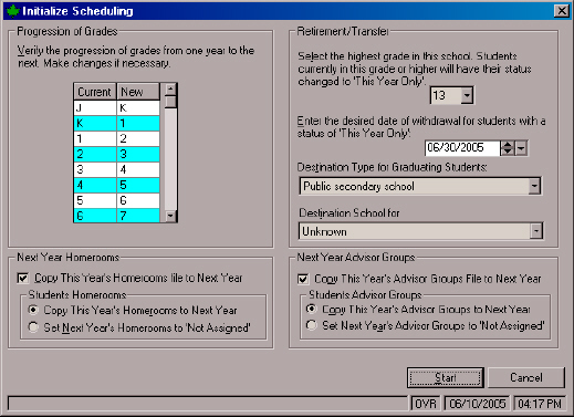 Step 1: Initialize Scheduling
